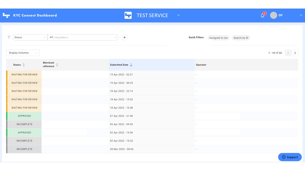 Dashboard Overview – Help | Blockpass Support